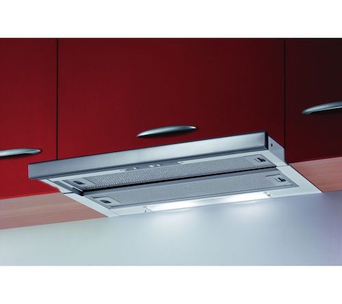 Best Cooker Hoods Reviewed for 2019 - Appliance Reviewer